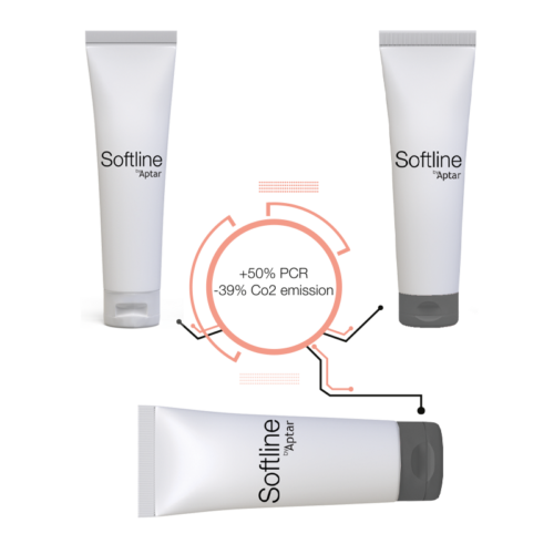 Softline Closures- India Catalog Website Softline